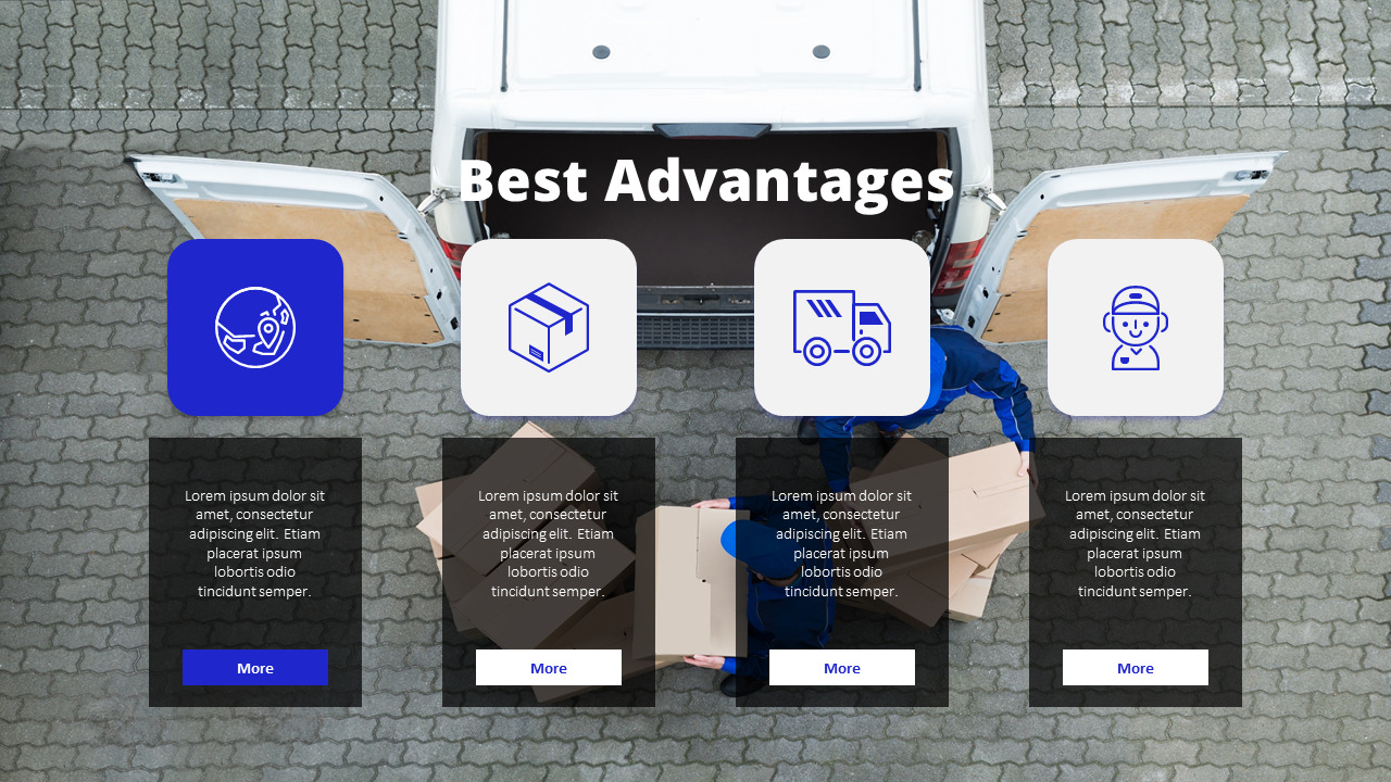 Courier service Best Advantages Deck Layout|Opportunity|Single Slides