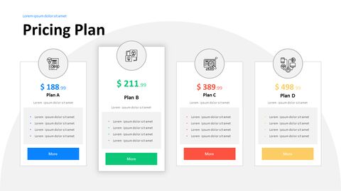 IT Pricing Plan PPT Design|Prices|Single Slides