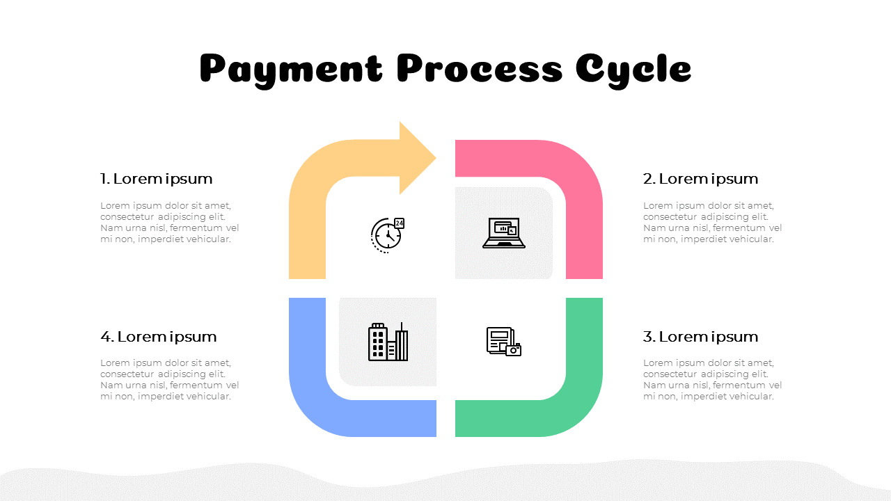 Payment Process Cycle Slide Page Prices Single