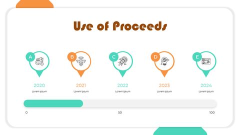 Startup Use of Proceeds PPT Slide|Timeline|Single