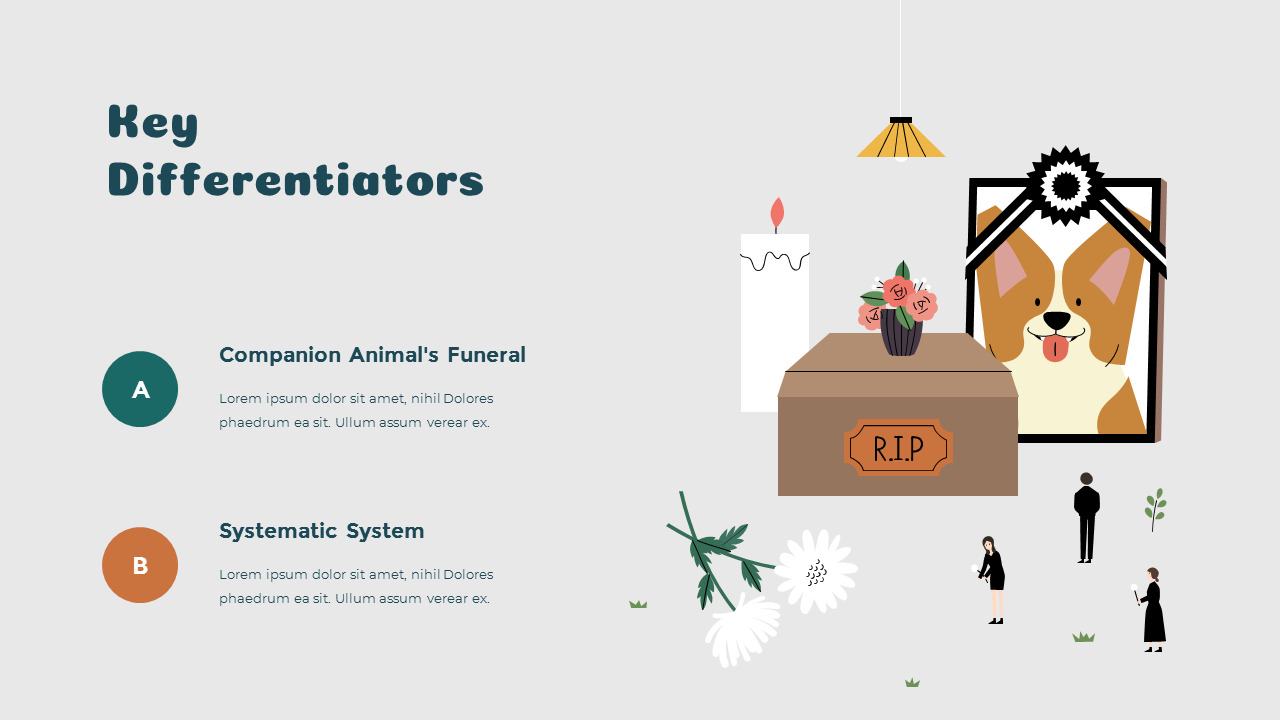 Premium Pet Care Service Animated Design powerpoint animation