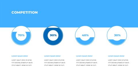 Competition Slide Deck Template|Competitor|Single