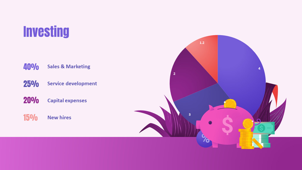 Investing Presentation Slide|Financials|Single