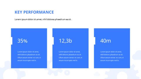 Key Performance Presentation Deck|History|Single Slides