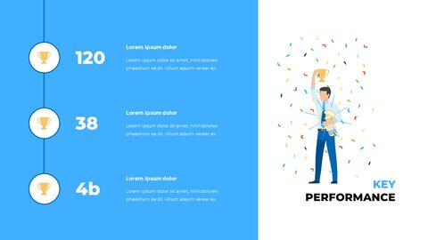 Key Performance Slide Layout|History|Single