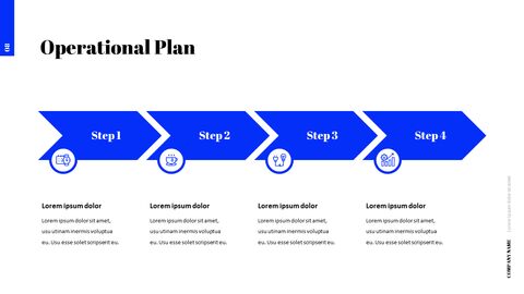 Operational Plan Slides|Business Process|Single