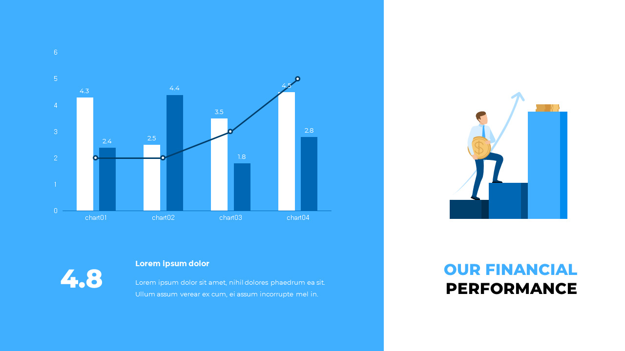 Notre performance financière faire glisser|Finances|Seul