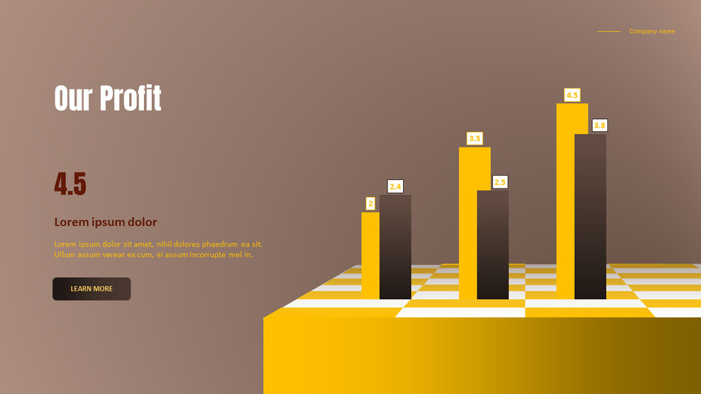 Our Profit Presentation Slides|Loss|Single