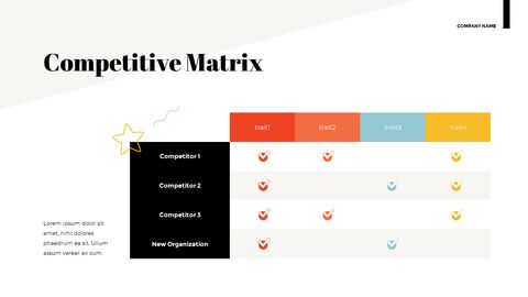 Competitive Matrix Page Template|Competitor|Single Slides