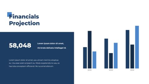 Projection financière conception de modèle|Diapositives simples
