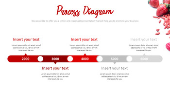 Red Fruits & Vegetables Theme PPT Templates