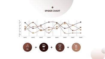 Coffee Google Slides Template Design