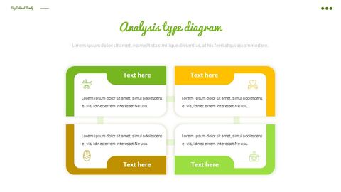 My Beloved Family Google Slides Template Design