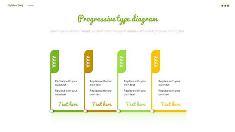 My Beloved Family Google Slides Template Design