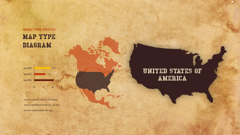 Wild West Theme Presentation Templates