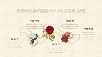 Vintage Theme Presentation Templates