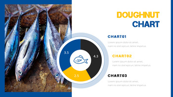 Fisheries Slide Presentation