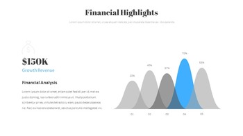 Business Proposal Pitch Deck Presentation Google Slides Templates