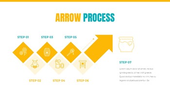 Honeybee Creative Google Slides|Nature