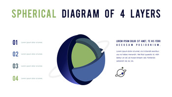 Space Science PowerPoint Presentation Examples