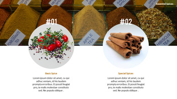 spices and herbs difference