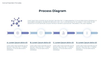Science Simple Google Templates