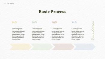 Four Seasons Watercolor Design Presentation Google Slides Templates