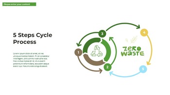 Zero Waste Google Slides Interactive