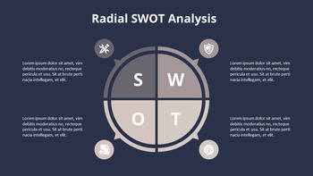 Circle SWOT Analysis Diagram