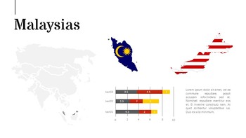 Asia Map Simple Presentation Google Slides Template