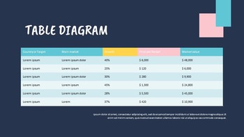 Shopping Google Slides Presentation Templates