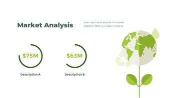 Green Business PPT Google presentation