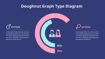Radial Stacked Bar Chart Diagram