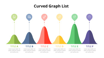 Diagrama de gráfico triangular|Grafico
