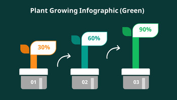 Various Types of Chart Infographic Diagram