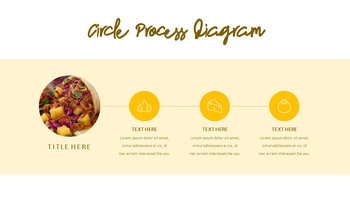 Taco Presentation Templates