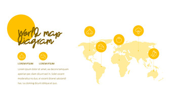 Taco Presentation Templates