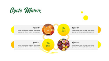 Citrus Templates PPT