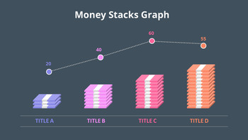 Combination Chart Animated PowerPoint Templates