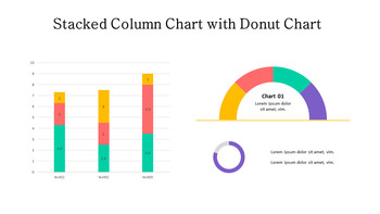 Doughnut with Stacked Column Mix Chart