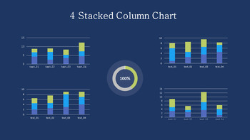 Doughnut with Stacked Column Mix Chart