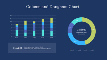 Doughnut with Stacked Column Mix Chart