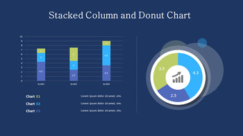 Doughnut with Stacked Column Mix Chart