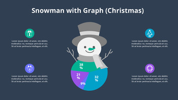 Various Types of Infographic Chart Animation Templates