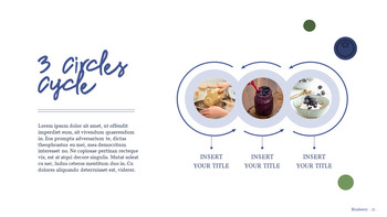 Blueberries Best PPT