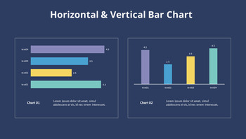 Bar and Column Chart