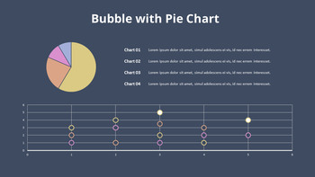 Bubble with Pie Chart