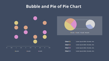 Bubble with Pie Chart