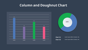 Doughnut with Column Mix Chart