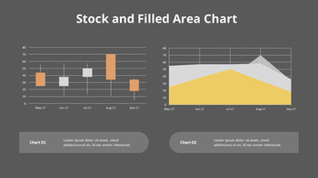Stock and Filled Area Mix Chart